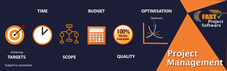 Project Management Software| Project Management Software